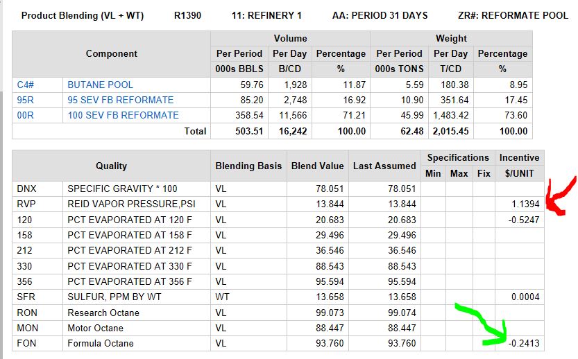 1) Pool Quality Marginal Values
